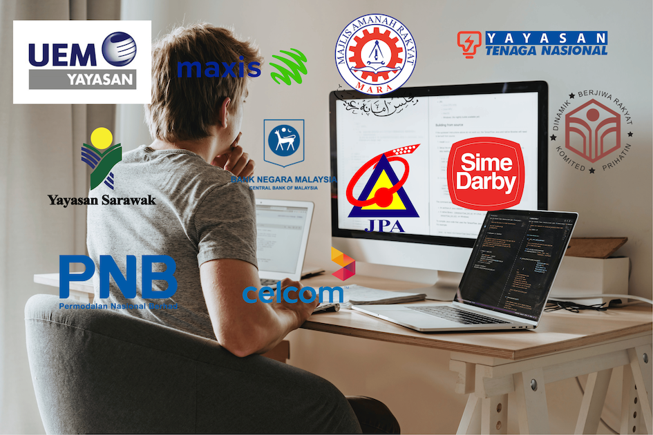 SIDMA College Official - BIASISWA - Senarai Biasiswa Pengajian Tinggi